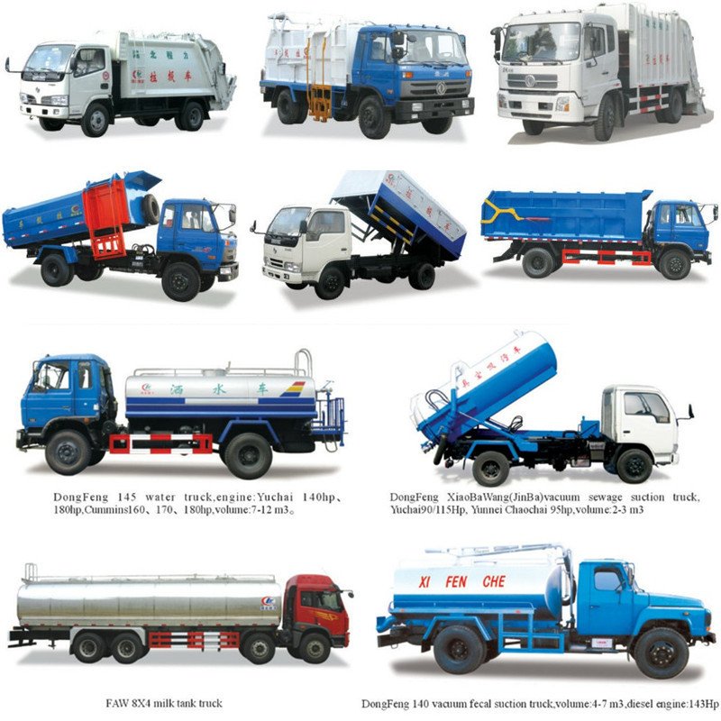 Foton High Roof ICU Transit Ambulance Truck from China manufacturer ...